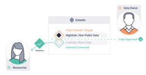 PySyft ⬩ OpenMined