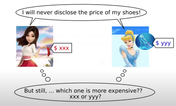 Introduction to THFE and its Applications – OpenMined