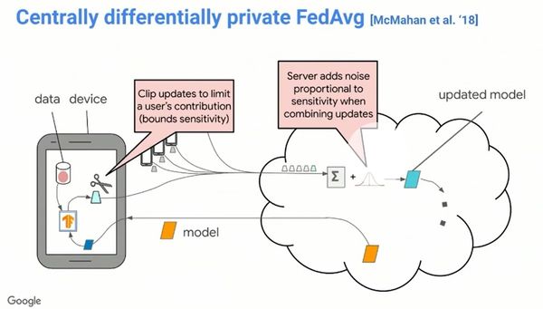 Advances and Open Problems in Federated Learning – OpenMined