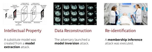PrivacyRaven: Comprehensive Privacy Testing for Deep Learning – OpenMined